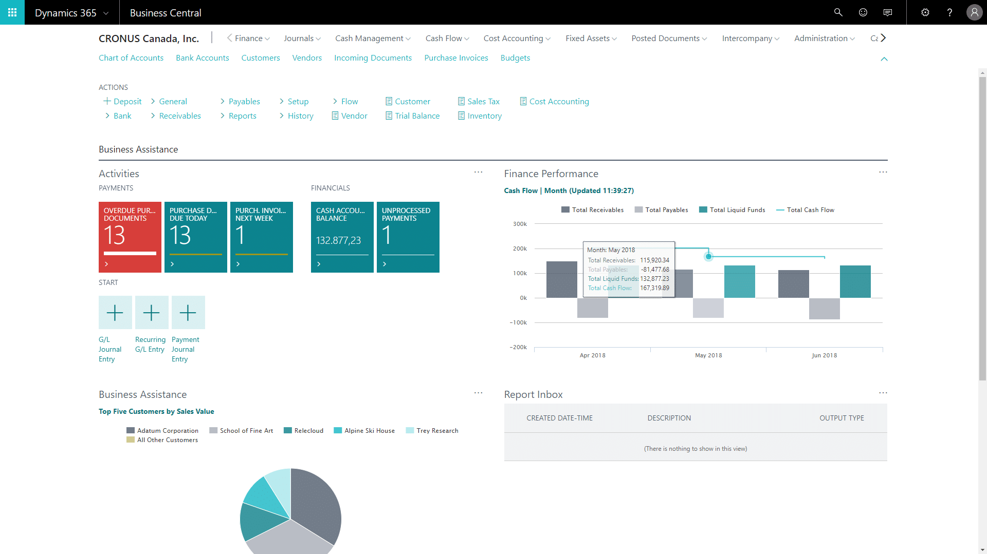 Microsoft Business Central - Adroit North America